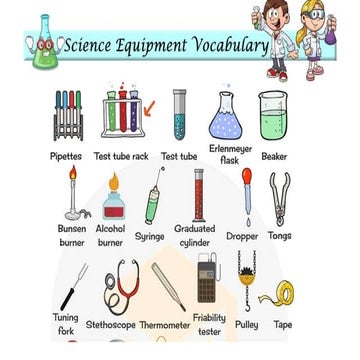 S-2 CHEMICALS AND CHEMISTRY- MADE OF.pptx
