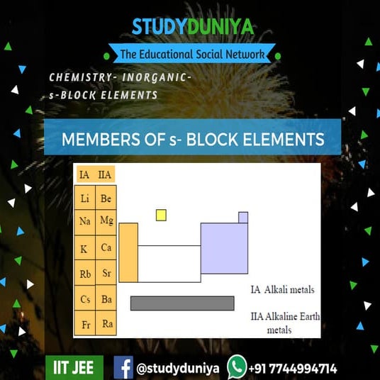 1st Lecture on Elements of groups 16, 17 & 18 | Chemistry Part I | 12th ...