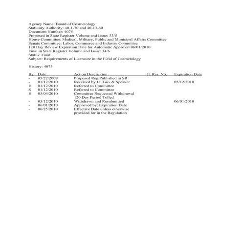 S.c. code of regulations chapter 35 board of cosmetology | PDF