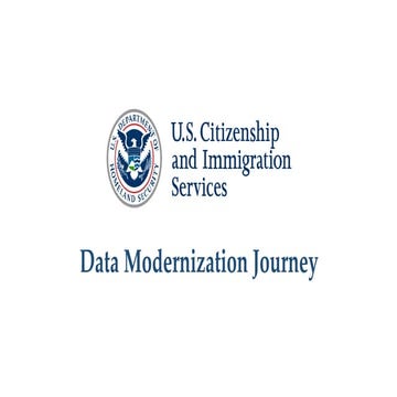 How USCIS Powered a Digital Transition to eProcessing with Kafka (Rob ...