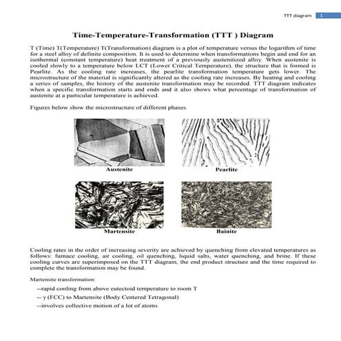 Time temperature-transformation diagram | PPTX