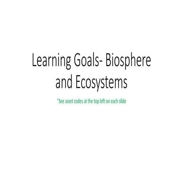 S1.P1-Learning Goals- Biosphere to Ecosystems Topic - edited.pptx