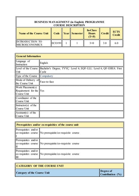 ABM - Specialized Subjects Updated MELC | PDF