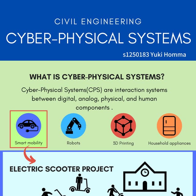 Matthew Doude - Center for Advanced Vehicular Systems, MSU | PDF