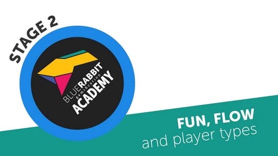 Social media before and after | PPT