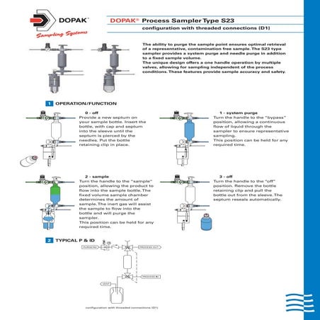 S23 d1 threaded_0212 | PDF