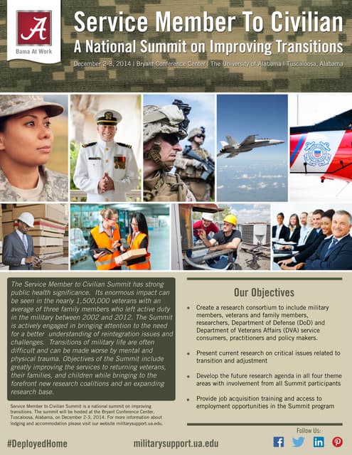 American Red Cross Information Sheets | PPT