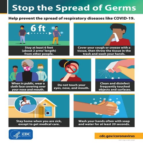 Stop the spread of germs | PDF