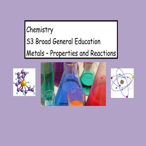 S3-Chemistry-Block-2vhvuvucuuctyct-SUMMARY.pptx