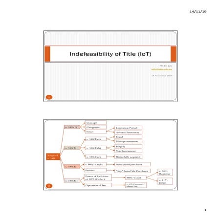 Indefeasibility of Title | PDF