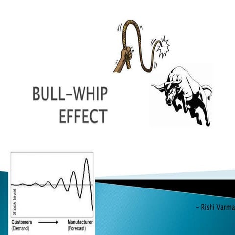S4 bull-whip effect | PPTX