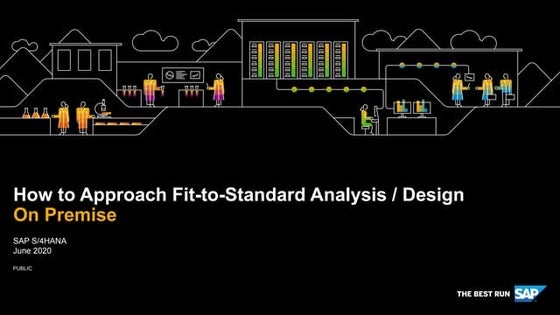 SAP Activate Methodology Workstreams.pptx | Business | Business and Finance