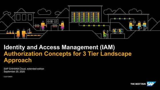 Manually set up ALM accelerator for Power Platform components | PDF