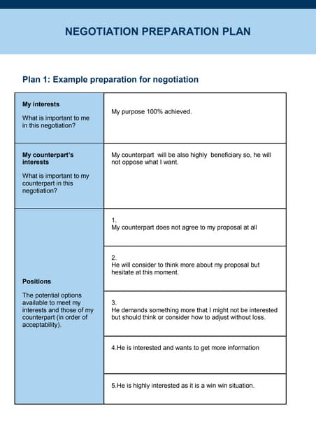 TP plan(personal) | PDF | Technology & Computing