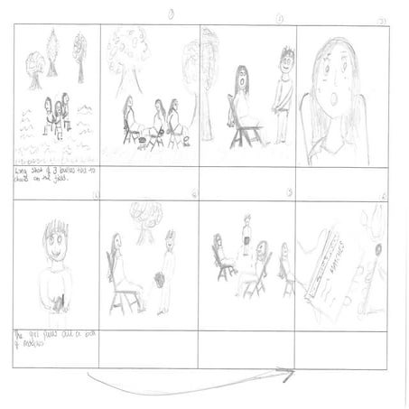 Storyboard of Film Trailer Plot | PDF