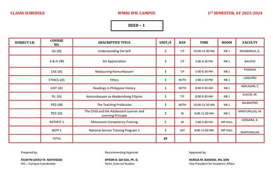 Abstract algebra | PDF