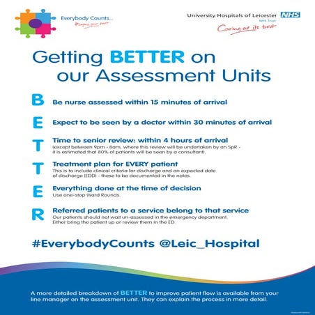 Everybody Counts - BETTER posters on Assessment Units | PDF ...