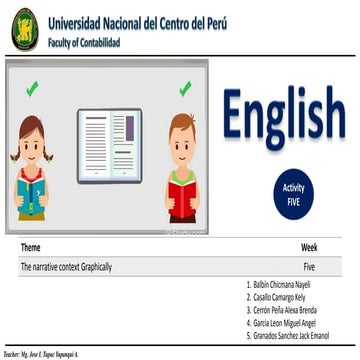 S6 group three english | PPT