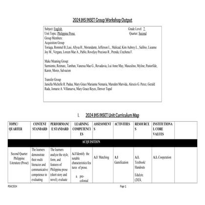 S8.2 Learning Plan Template kyahau .docx