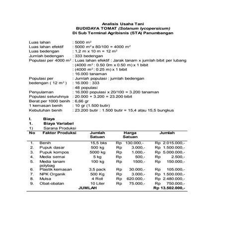 Analisis usaha tani | DOCX