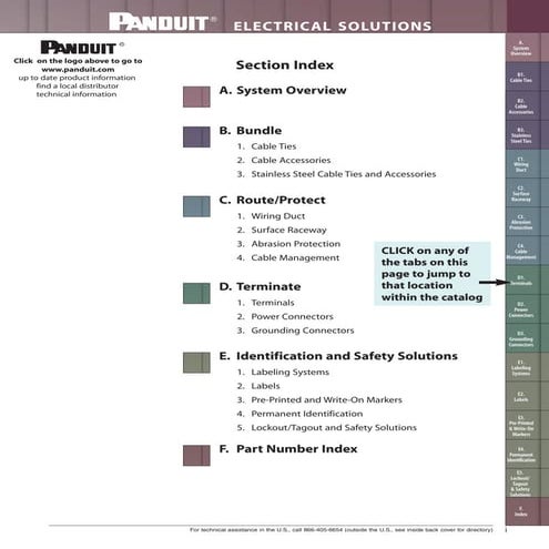Panduit Cable Ties, Enclosures, Electrical Safety, Identification, Heat ...