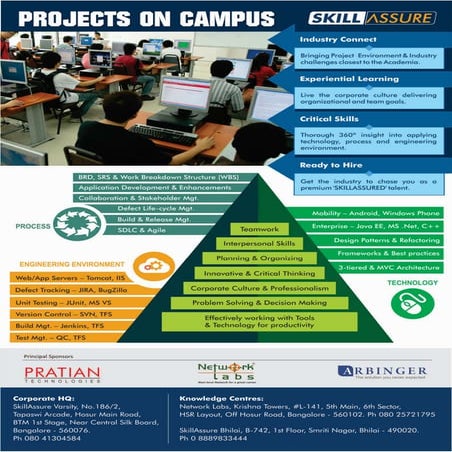 SkillAssure Projects On-campus | PDF