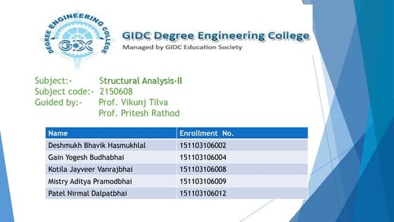 General steps of the finite element method | PPT