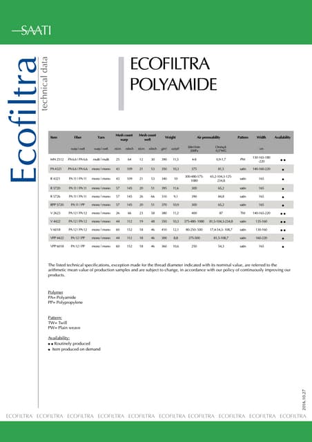 Polyester screen printing mesh datasheet of SHARE GROUP LIMITED | PDF ...