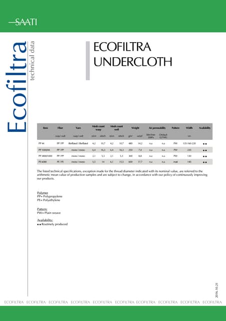 Saatifil conductive brochure