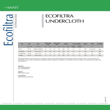 Saati ecofiltra undercloth | PDF