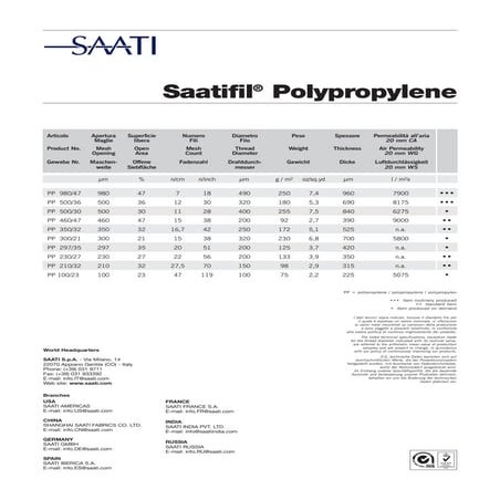 Saati ecofiltra DL (double layers) | PDF