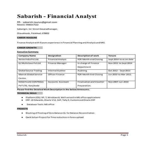 Sabarish new cv | PDF