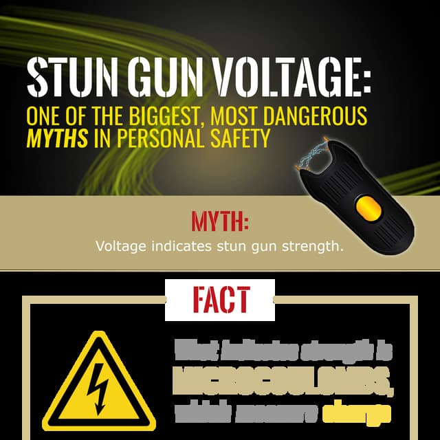 Stun Gun Myth | PDF