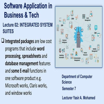 Software App Bussiness TechLECTURE02.pdf