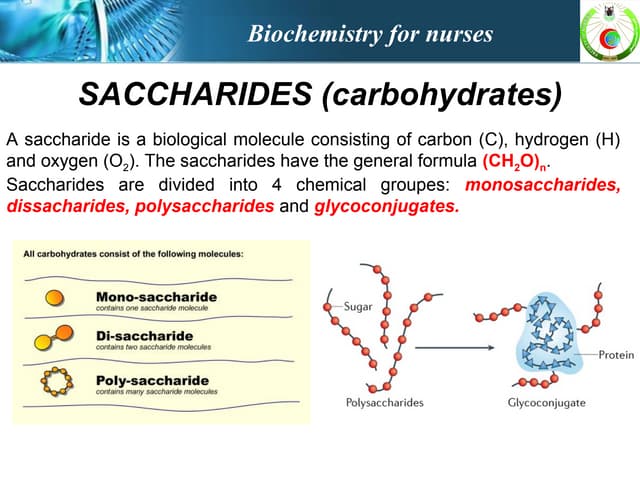 Fischer projections of monosaccharides | PPTX