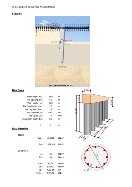 Pile settlement-ps | PDF | Civil Engineering Industry | Industries