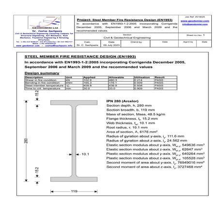 Specification for Fireproofing of Structural Steel A-CIV-SPE-000-30008 ...