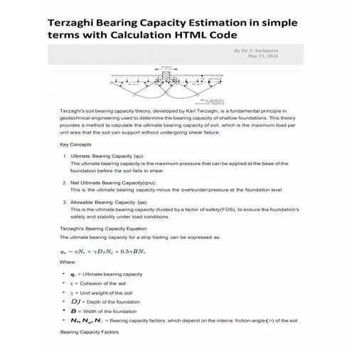 Geotechnical Engineering-II [Lec #18: Terzaghi Bearing Capacity ...