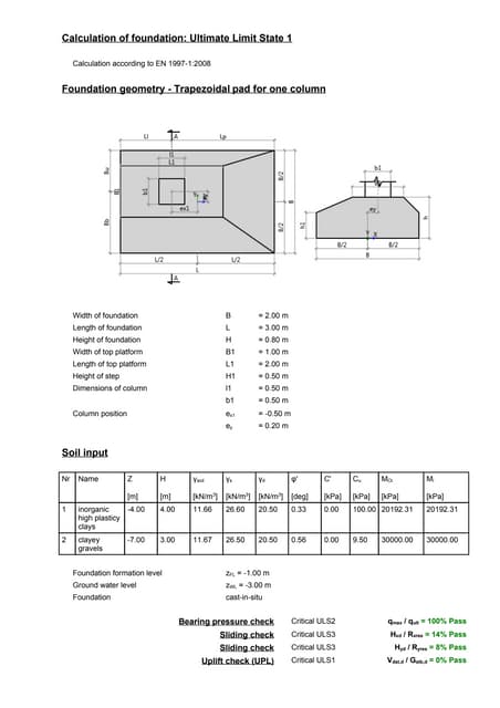 Padeye calculation example | PDF