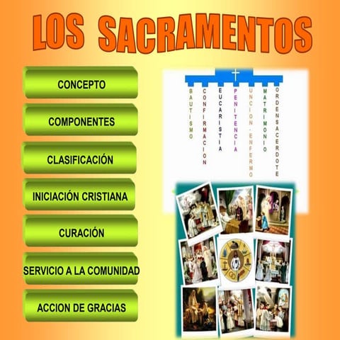 SACRAMENTOS.ppt