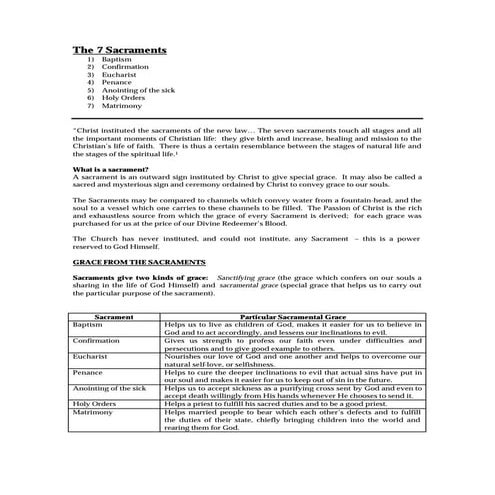 Understanding the Seven Sacraments: Purpose, Classification, and ...