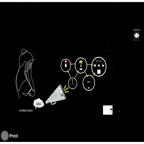 seasonal affective disorder (SAD) | PDF