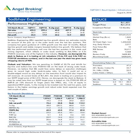 Comcast 2008 Annual Meeting | PDF