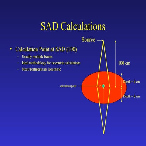 Sad calculations | PPT