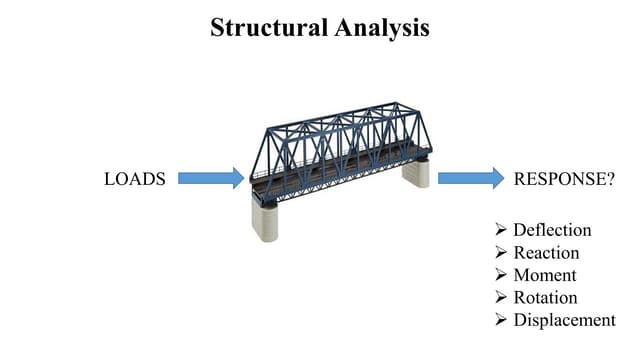 Basics of structure analysis ppt | PPTX
