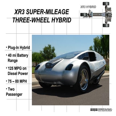 XR3 Hybrid | PPT