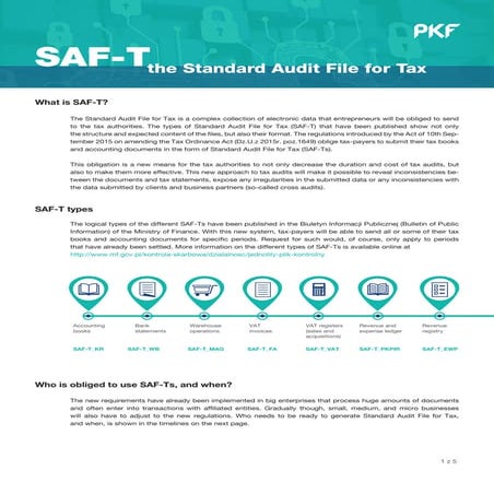 SAF-T | PDF | Free Download