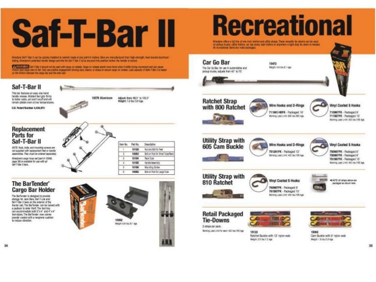 SAF-T-BAR-II