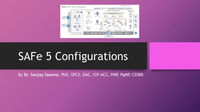 SAFe 5 Configurations | PPT SAFe 5 Configurations | PPT