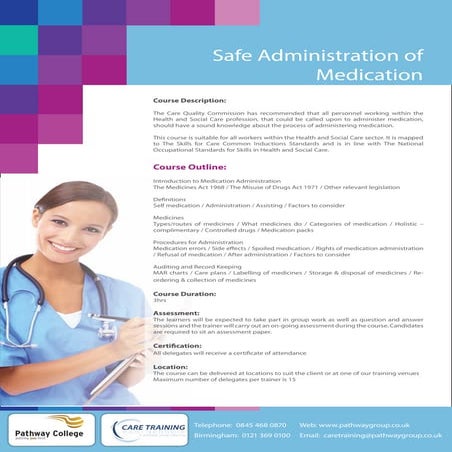 Safe Administration of Medication/Skills for Care Common Inductions ...